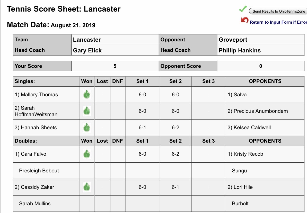Girls Tennis - Lancaster Golden Gales - Lancaster High School